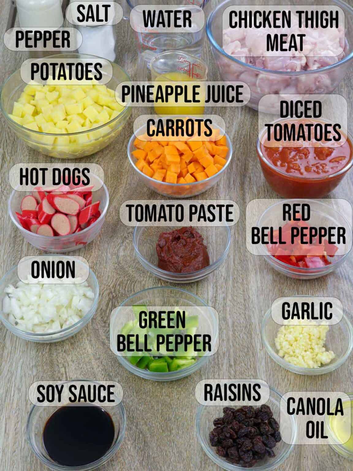 Chicken Menudo - Kawaling Pinoy